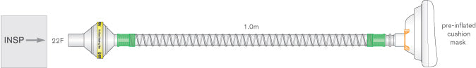 Intersurgical Adult Mask Cough Assist Circuit – Nebulisers Direct